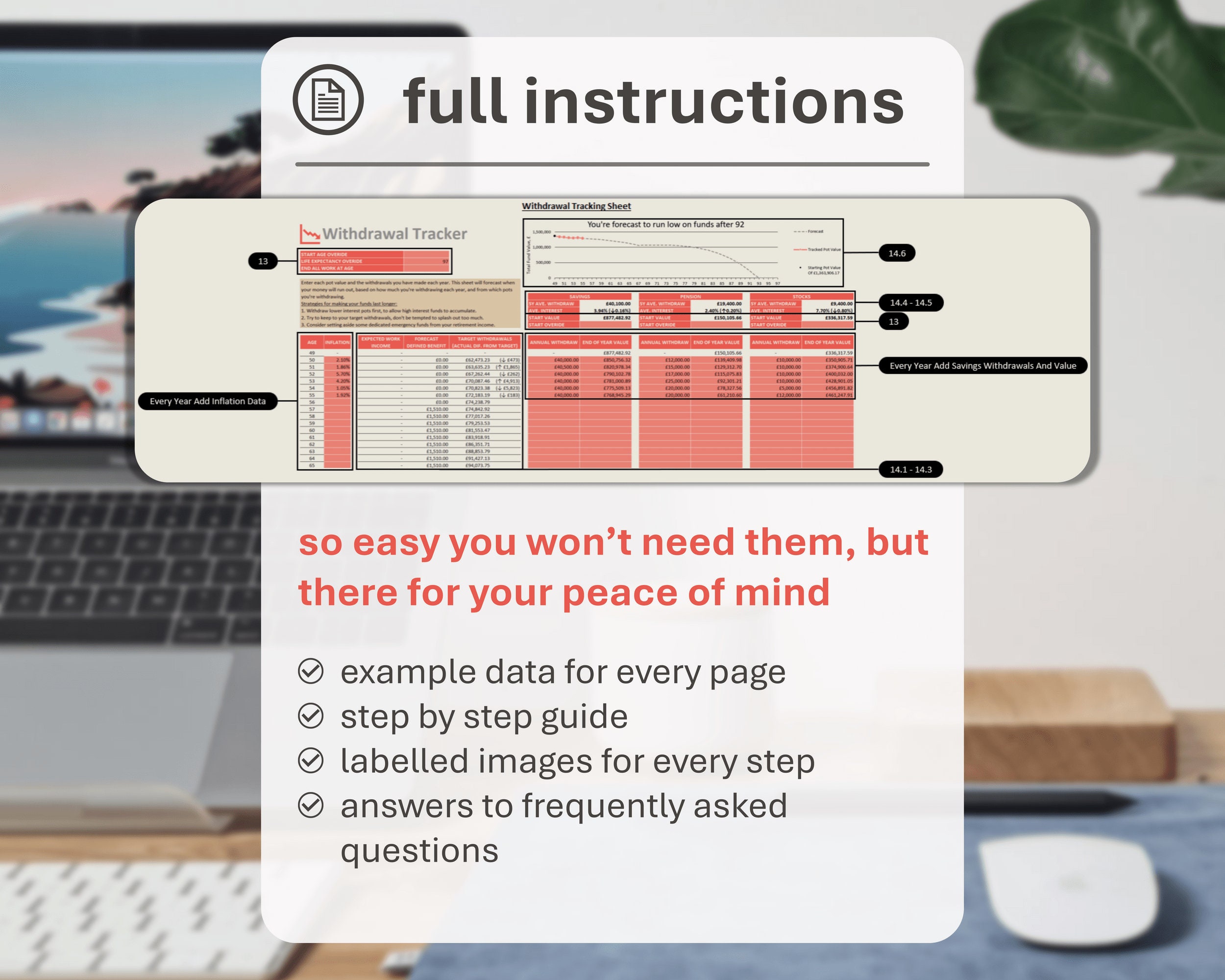 Ultimate FIRE Retirement Planner and Tracker Spreadsheet for Microsoft ...