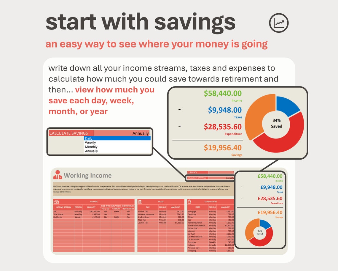 FIRE Retirement Calculator Spreadsheet for Microsoft Excel - Etsy