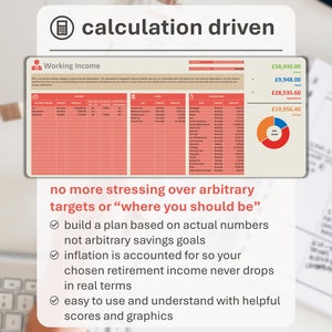 Ultimate FIRE Retirement Planner and Tracker Spreadsheet for Microsoft ...