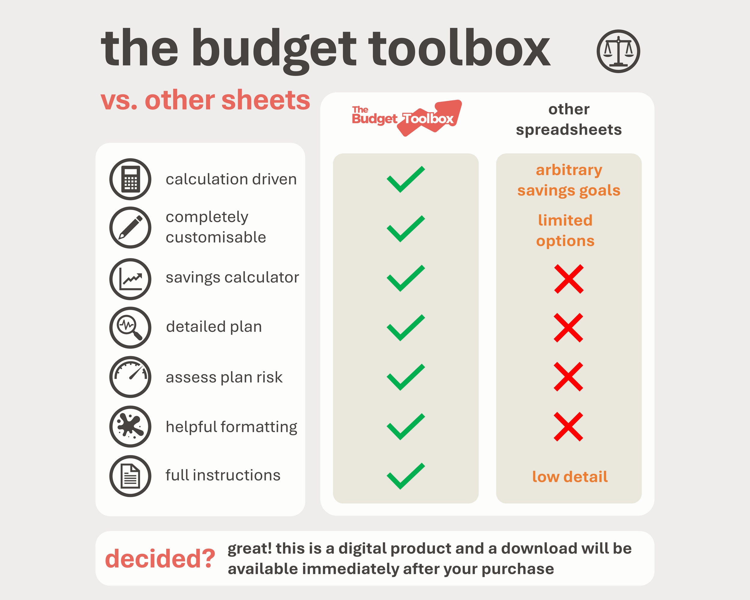 FIRE Retirement Calculator Spreadsheet for Google Sheets - Etsy