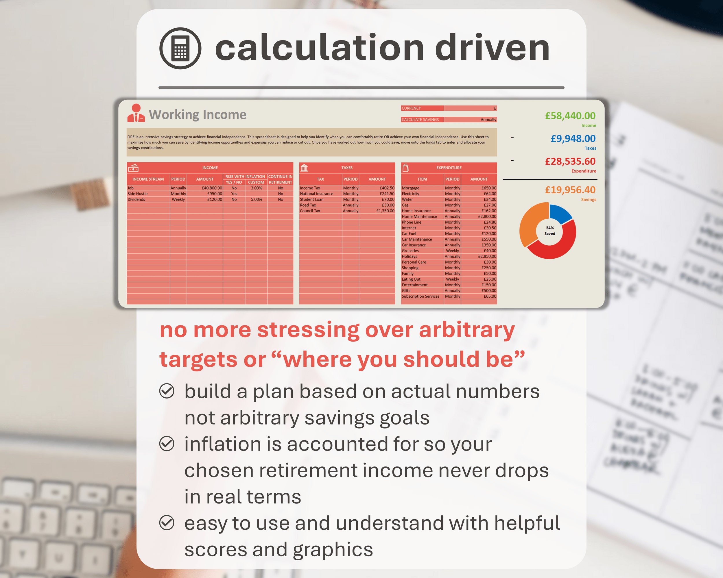 FIRE Retirement Calculator Spreadsheet for Microsoft Excel - Etsy