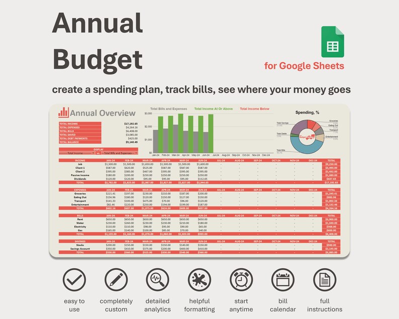 Annual Budget Spreadsheet for Google Sheets - Etsy