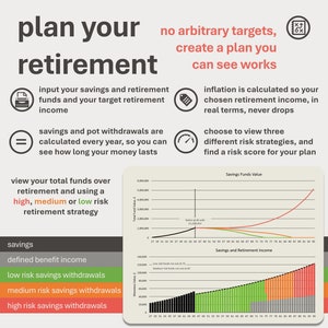 FIRE Retirement Calculator Spreadsheet for Microsoft Excel - Etsy