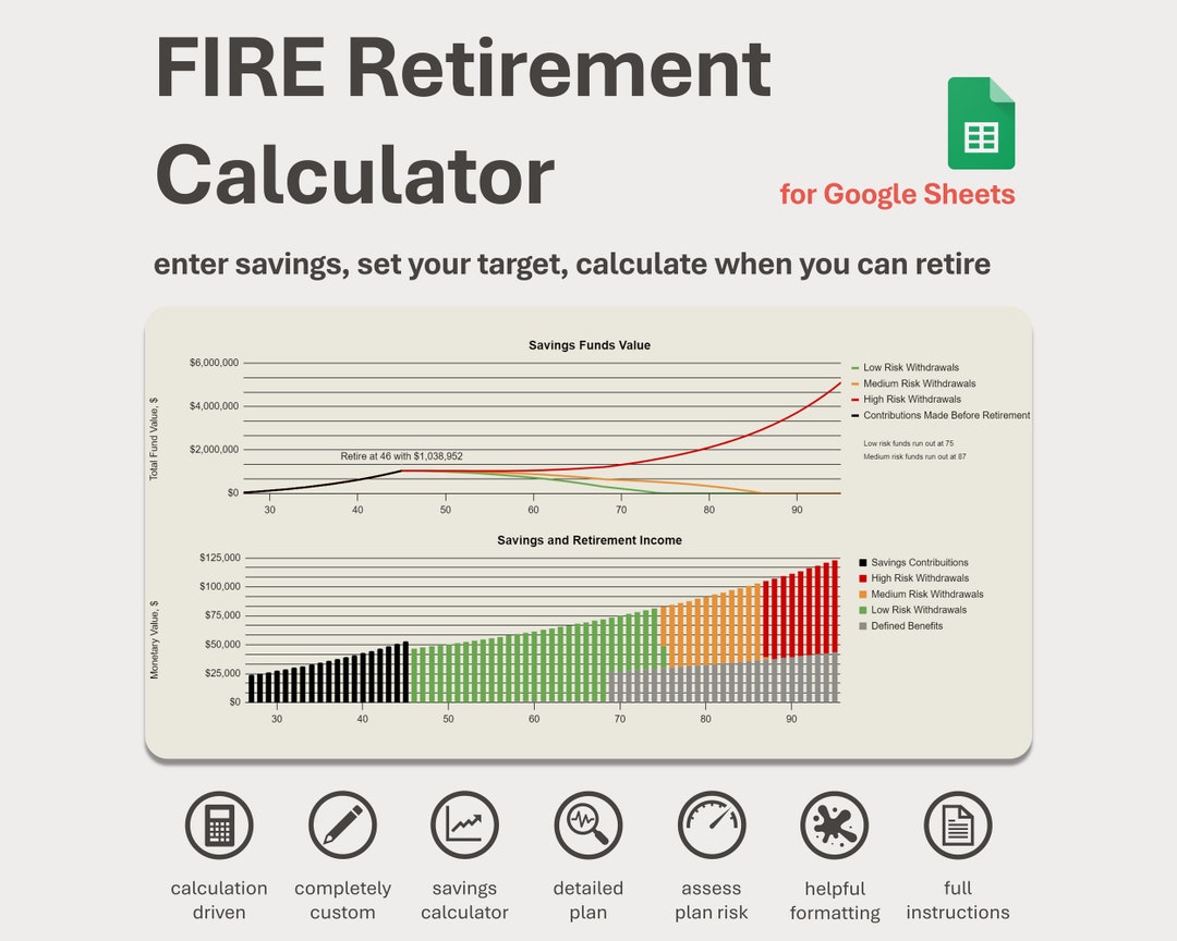FIRE Retirement Calculator Spreadsheet for Google Sheets - Etsy