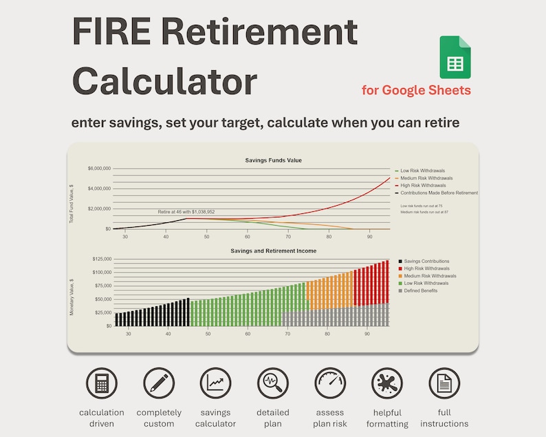 FIRE Retirement Calculator Spreadsheet for Google Sheets - Etsy