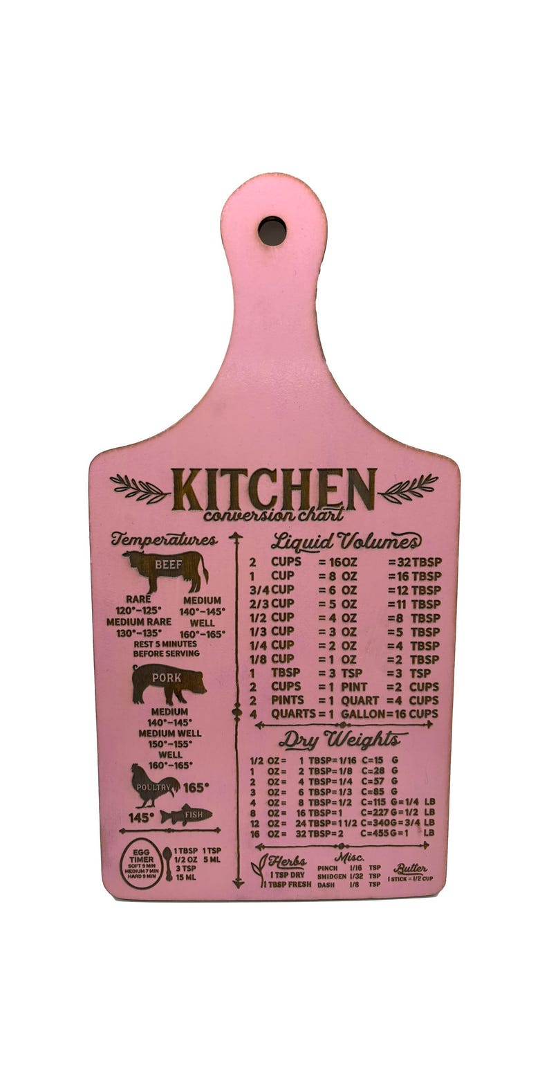 Kitchen Conversion Chart, Rustic Cutting Board Sign, Farmhouse Kitchen ...