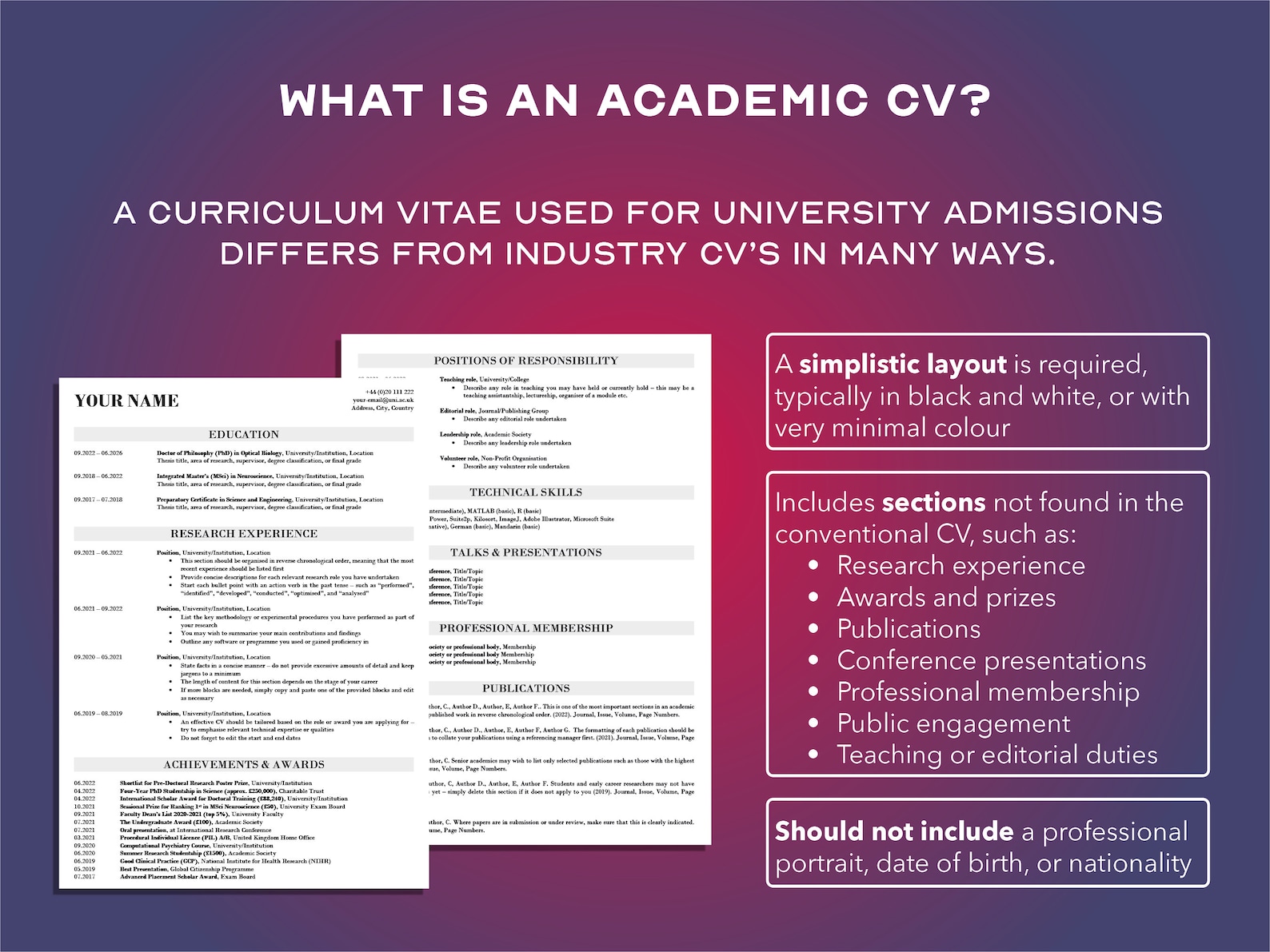 Academic CV Template | Master/phd Application | Students + Researchers ...