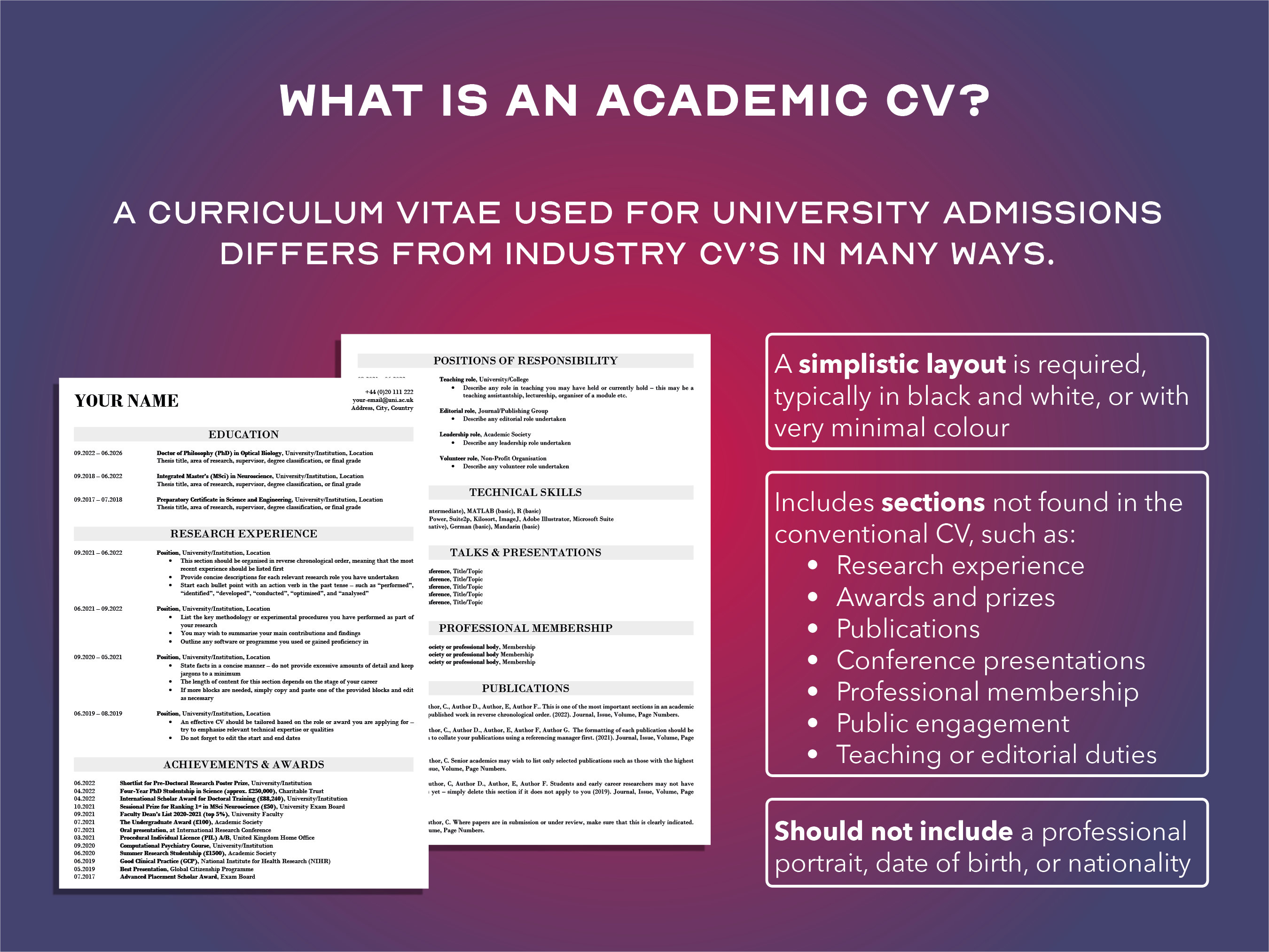 Academic CV Template | Master/phd Application | Students + Researchers ...