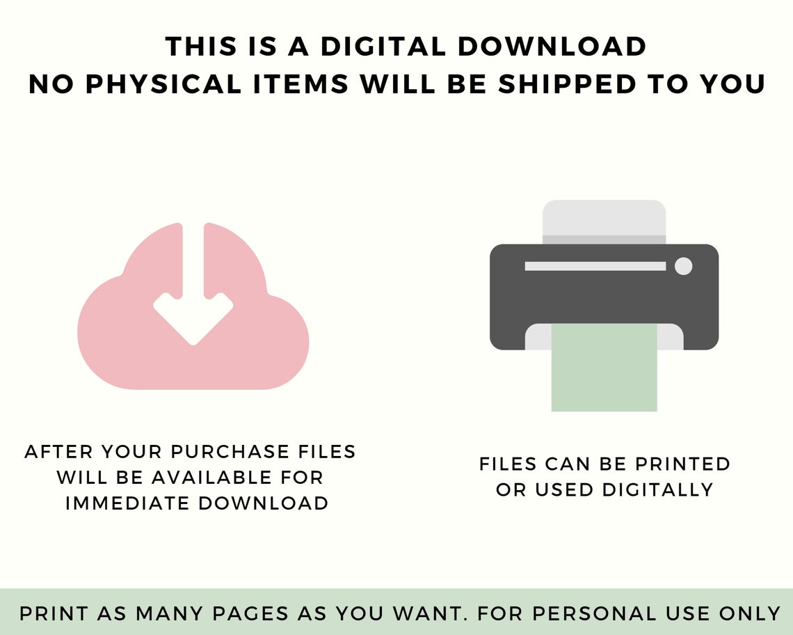 Grocery List Printable Template, Bundle of 3, Digital Download PDF ...