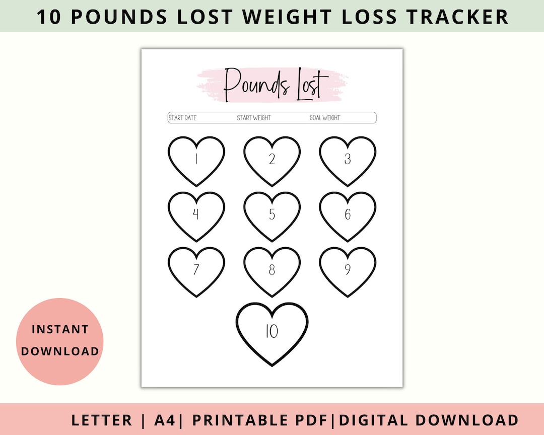 Pounds Lost Printable PDF, 10 Pound Weight Loss Tracker, Instant ...