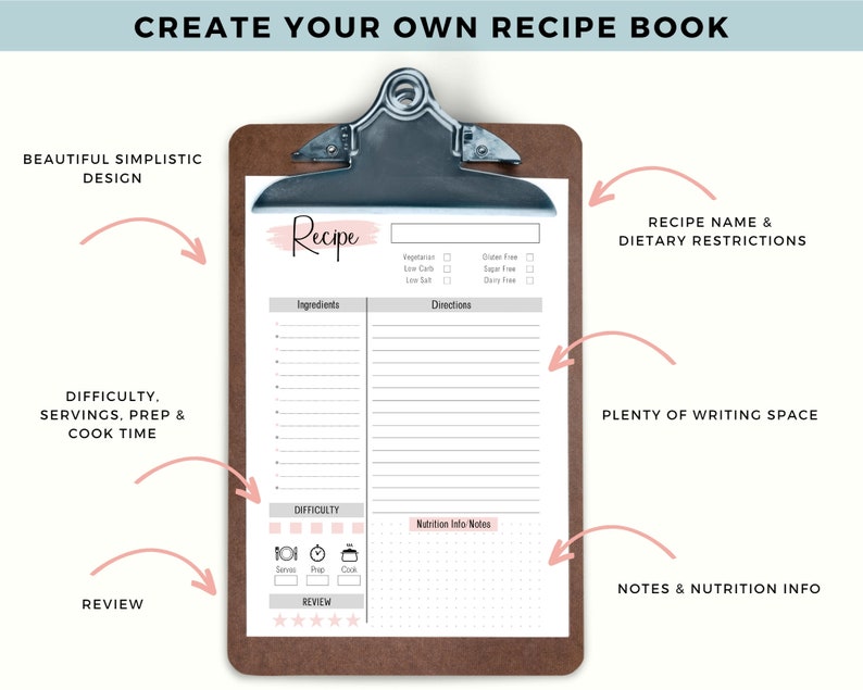 Recipe Page Printable Template, Digital Instant Download, Blank Recipe ...