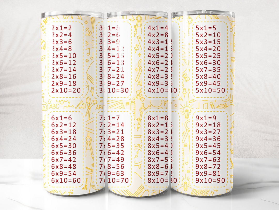 Math Tumbler Wrap PNG Design, Multiplication Table Tumbler Wrap, 20 Oz ...