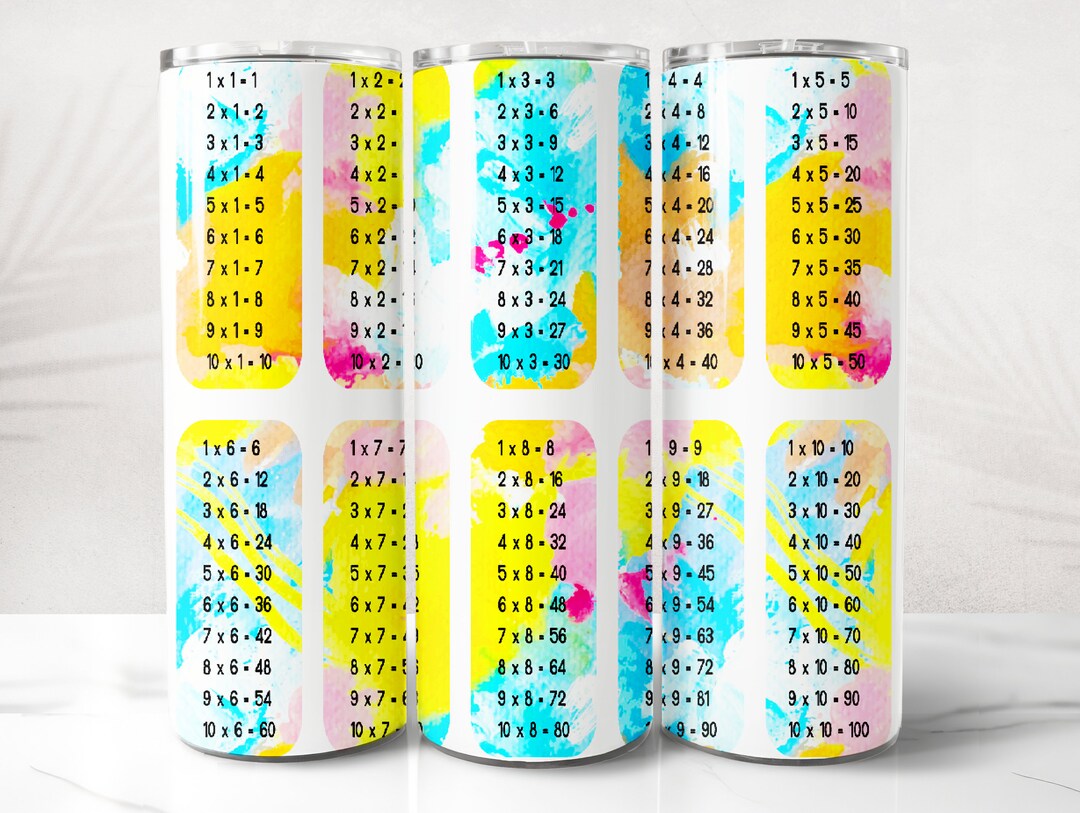 Math Tumbler Wrap PNG Design, Multiplication Table Tumbler Wrap, 20 Oz ...