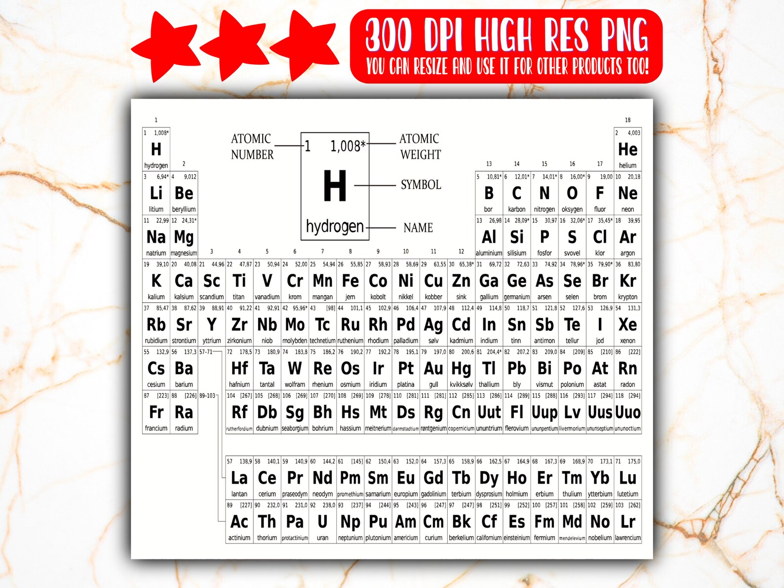 Science Periodic Table Tumbler Wrap PNG Design, Science Tumbler Wrap ...