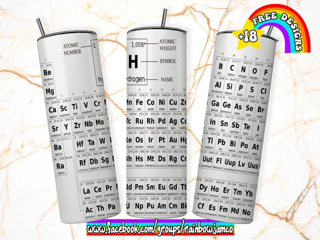 Science Periodic Table Tumbler Wrap PNG Design, Science Tumbler Wrap ...
