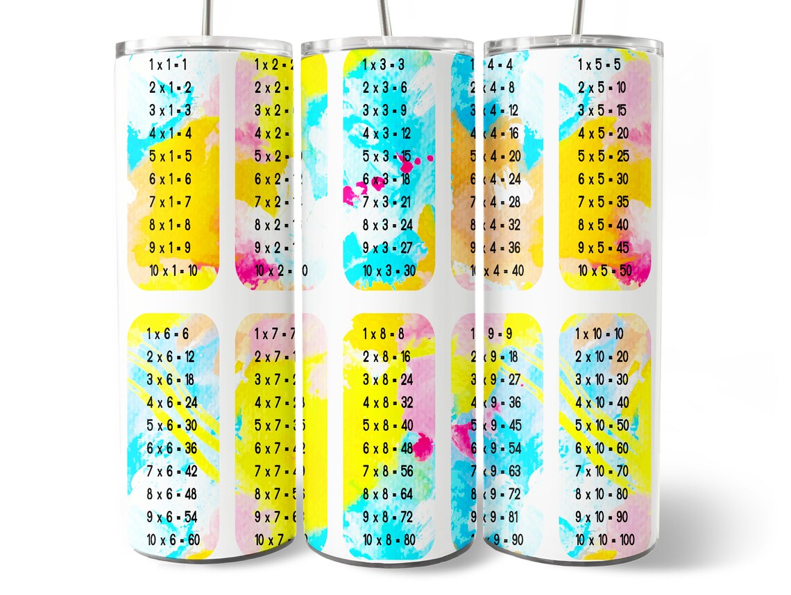 Math Tumbler Wrap PNG Design Multiplication Table Tumbler - Etsy