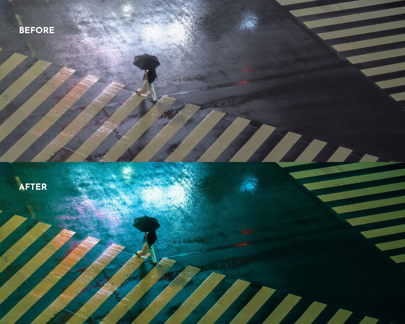 60 Movie Cinematic Film Luts Pack for Color Grading | Video Filters ...