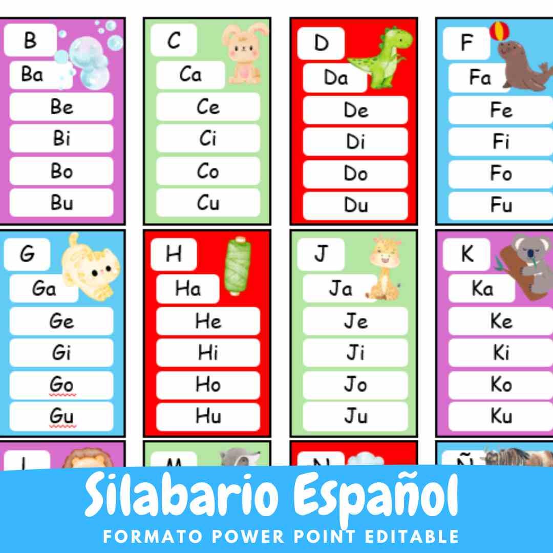 Spanish Syllabary / Editable PPT Format Alphabet, Teaching Materials ...