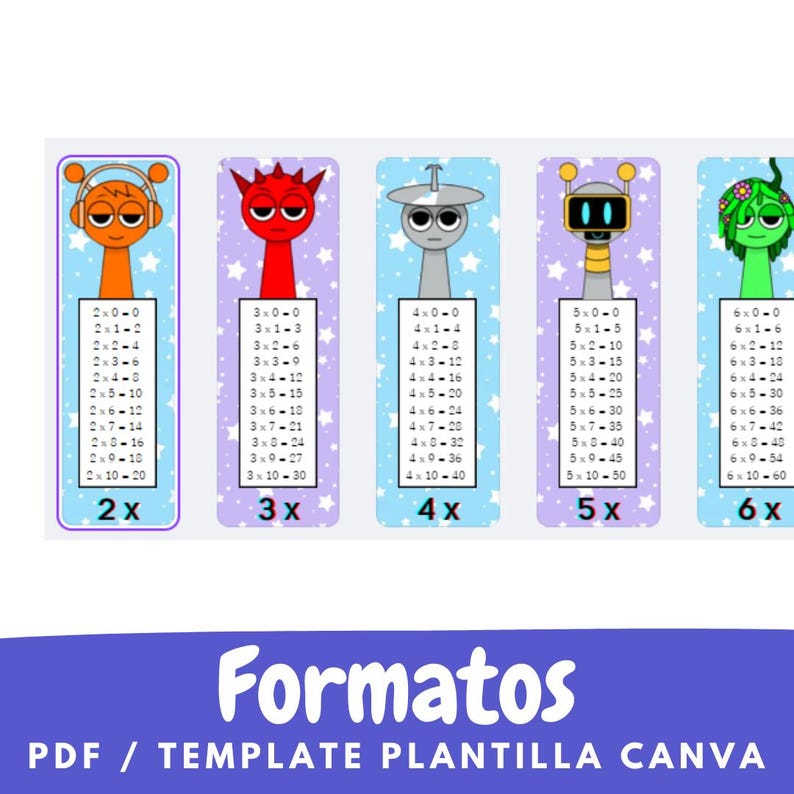 Tablas de multiplicar Sprunki 2 al 9 PDF / Plantilla Canva Template ...