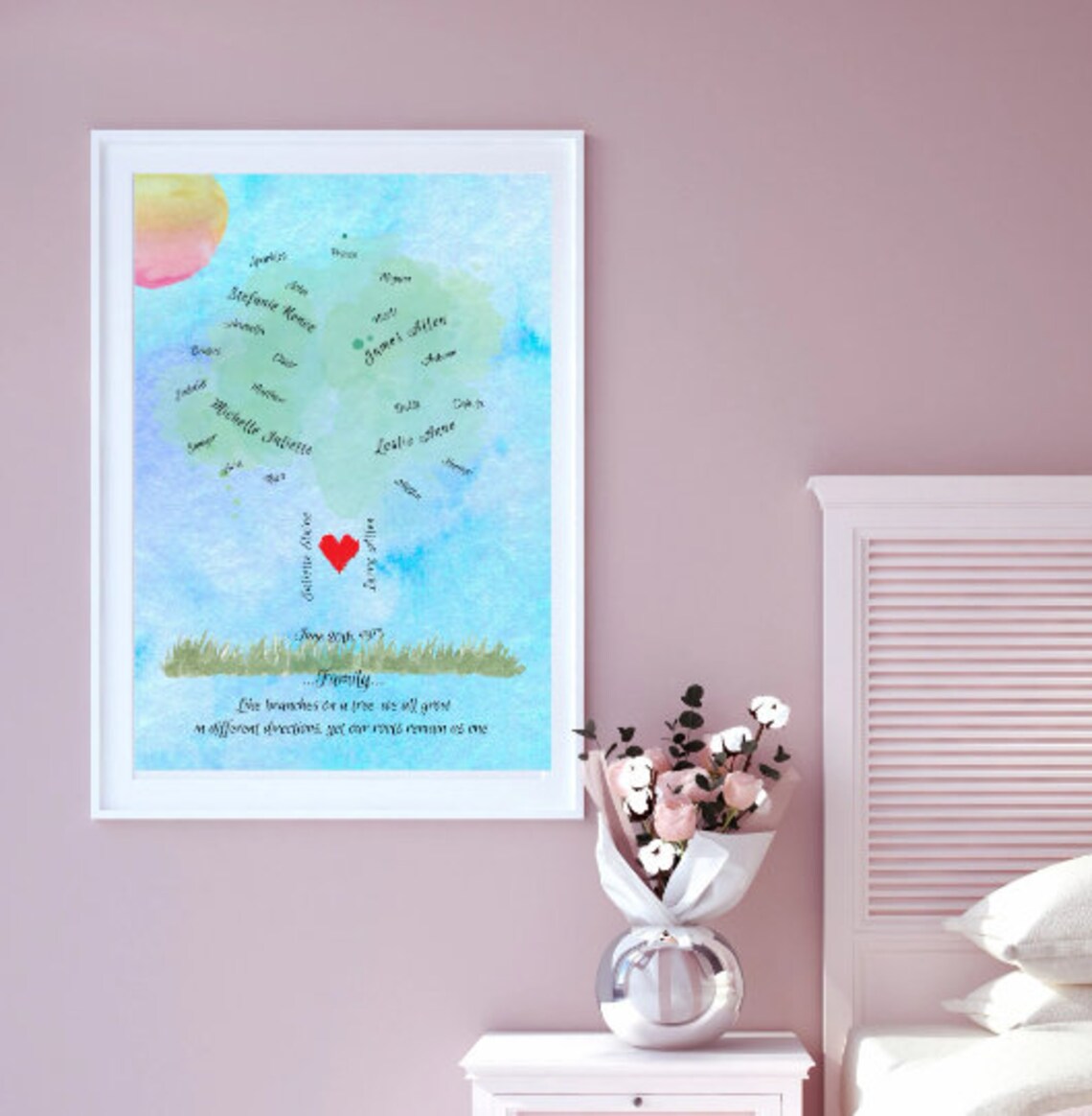 Editable Family Tree Template Custom Family Tree Instant - Etsy