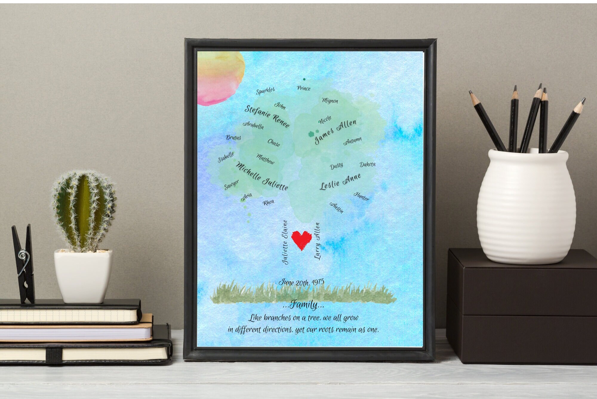 Editable Family Tree Template Custom Family Tree Instant - Etsy