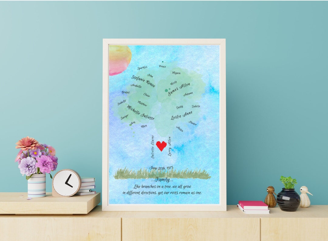 Personalized Family Tree Premium Matte Vertical Poster, Customizable ...