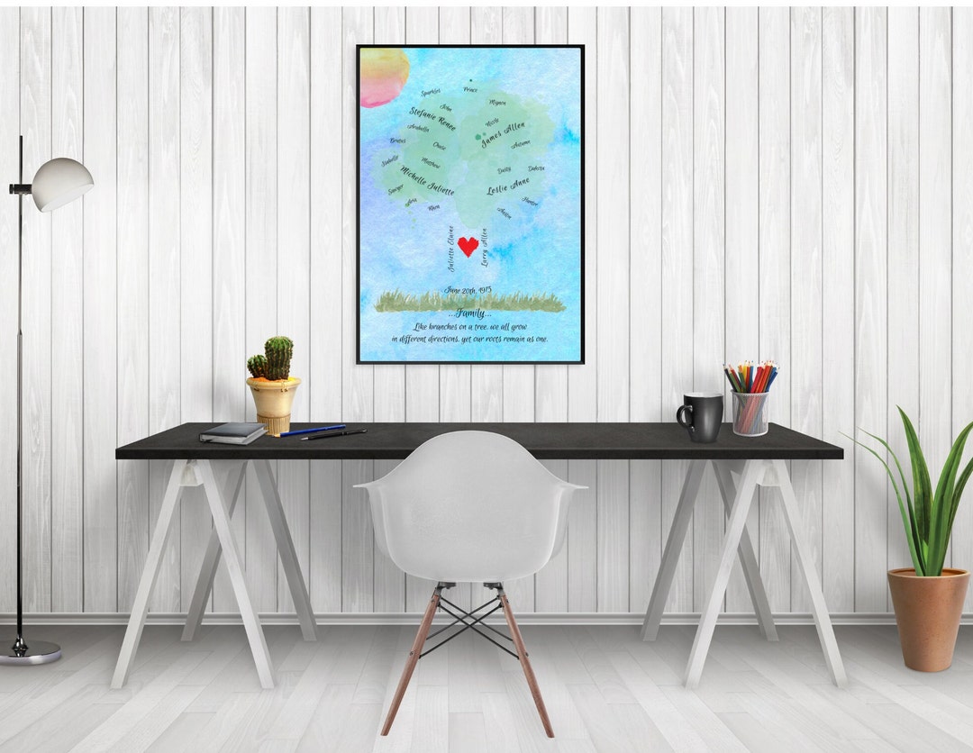 Editable Family Tree Template Custom Family Tree Instant - Etsy