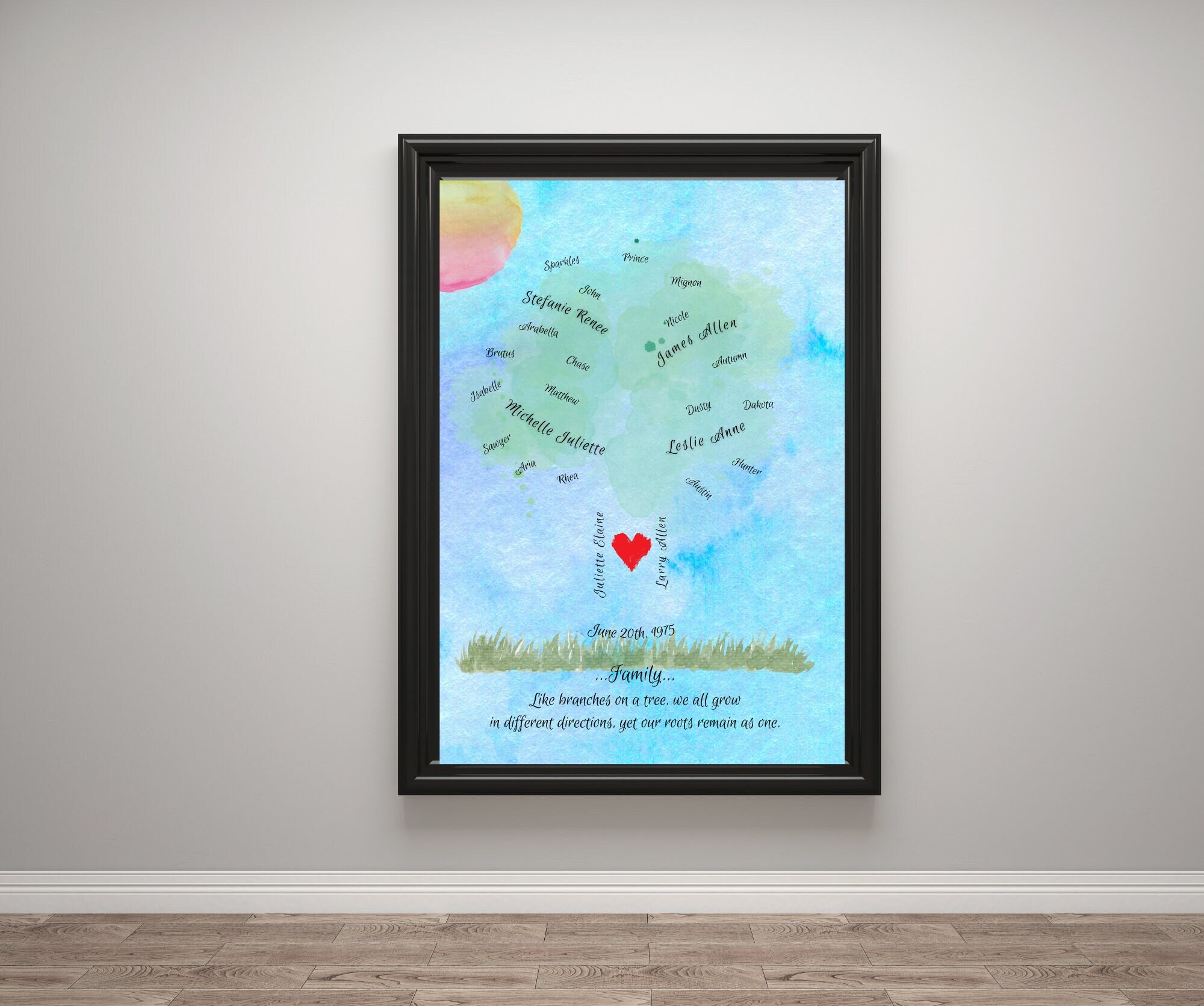 Editable Family Tree Template Custom Family Tree Instant - Etsy