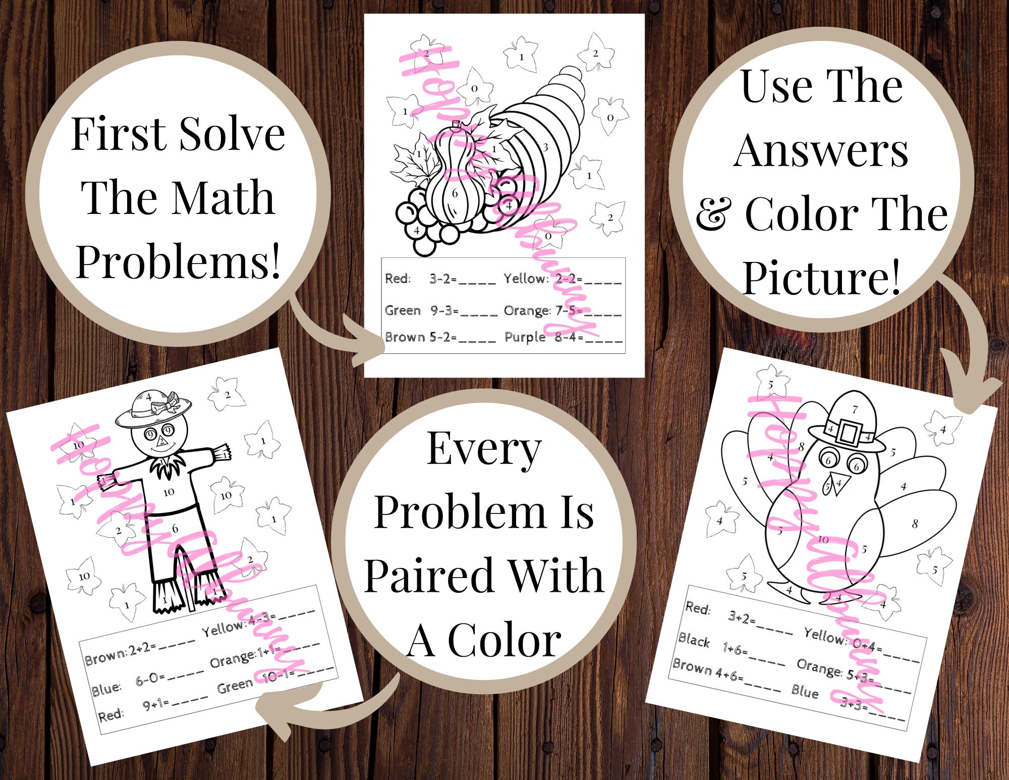 Printable Thanksgiving Activity Bundle, Thanksgiving Coloring Pages ...