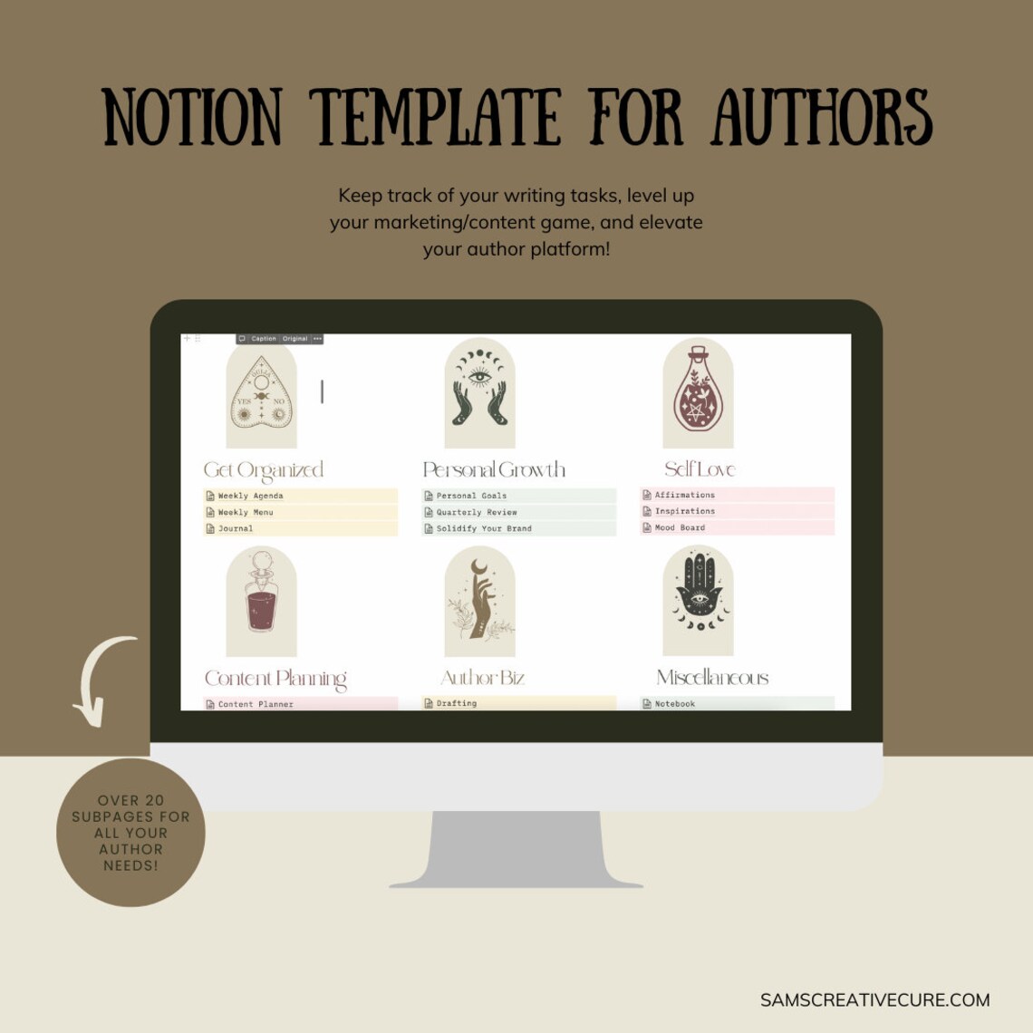 Notion Template for Writers, Author Notion Template, Writers Planner ...