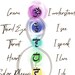 Chakra Affirmation Poster DOWNLOAD 7 Chakras With English Names ...