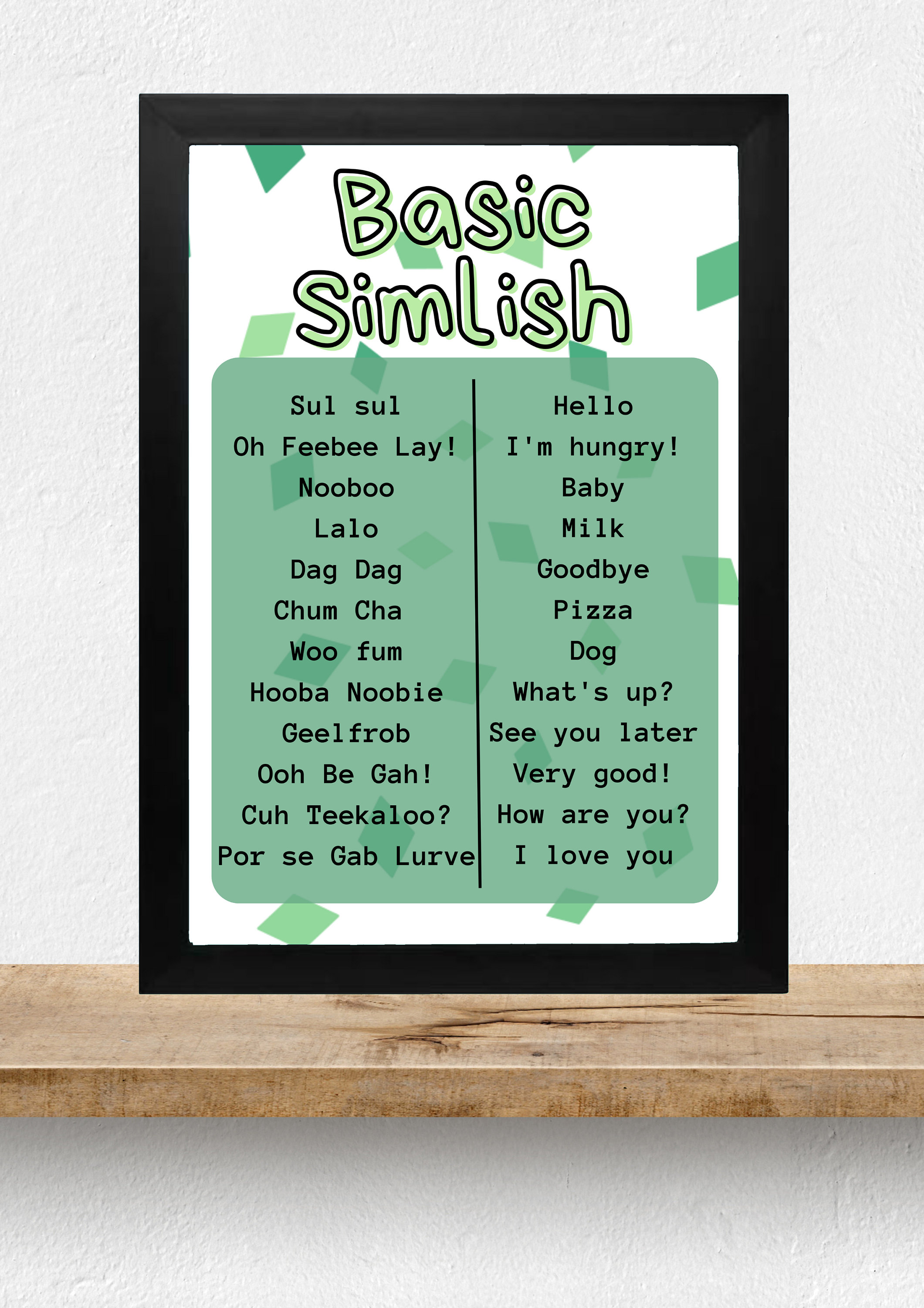 Sims Basic Simlish Art Print - Etsy