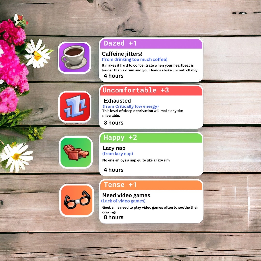 Sims 4 Custom Moodlet Stickers - Etsy