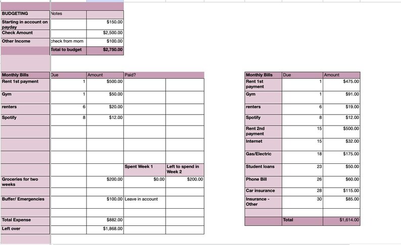 Budgeting Spreadsheet - CUSTOMIZABLE & EDITABLE - Etsy