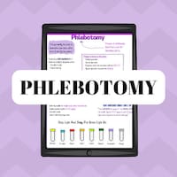 Phlebotomy Order of Draw Chart PDF - Etsy Canada