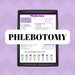 Phlebotomy Basics Study Guide - Etsy