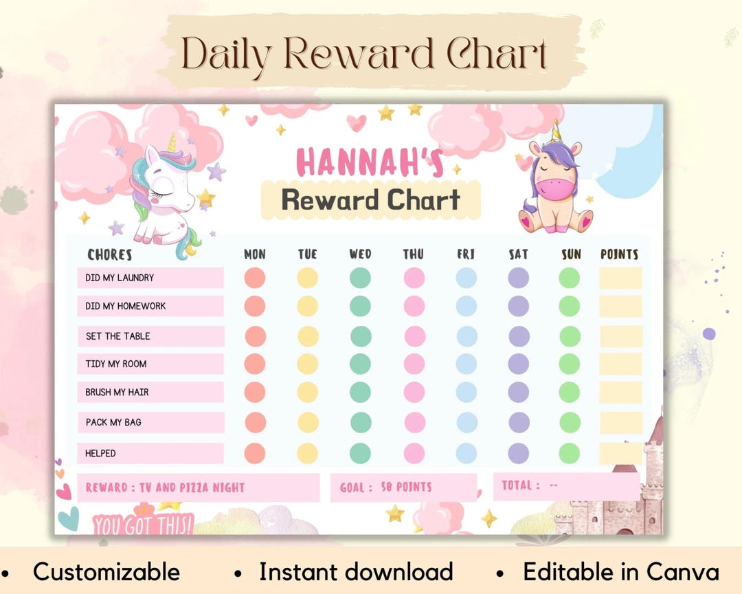 Unicorn Rewards Charts, Reward and Consequence Chart, Rainbow Rewards ...