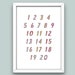 Numbers Poster | Rainbow Watercolor Numbers Print | Educational Art ...