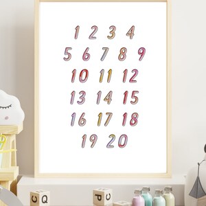 Numbers Poster | Rainbow Watercolor Numbers Print | Educational Art ...
