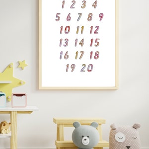 Numbers Poster | Rainbow Watercolor Numbers Print | Educational Art ...