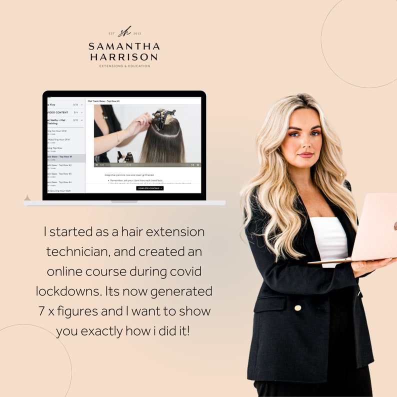 Online Course Template; How to Create an Online Course From Scratch ...