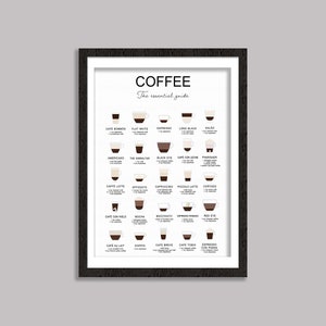Coffee Guide Poster, Essential Guide, Coffee Wall Art, Coffee Gifts ...