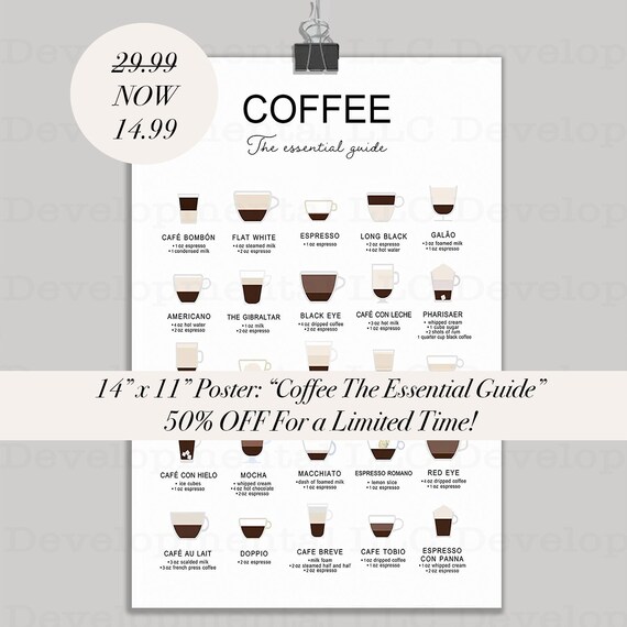 Coffee Guide Poster Essential Guide Coffee Wall Art Coffee - Etsy