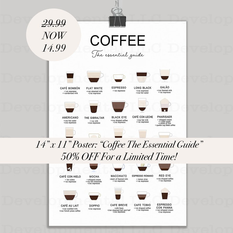 Coffee Guide Poster, Essential Guide, Coffee Wall Art, Coffee Gifts ...