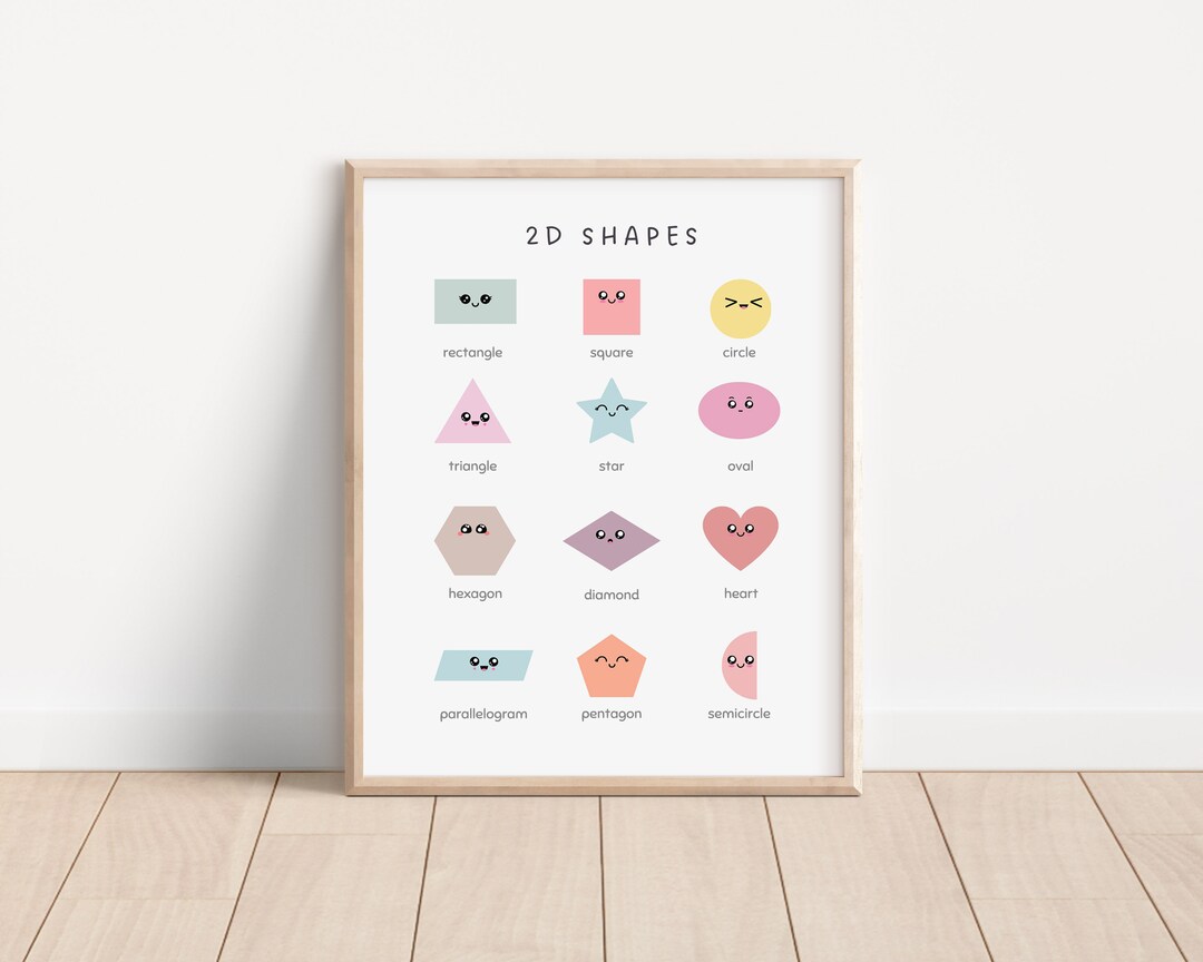 2D Shapes Poster, Geometric Shapes, Print, Educational Wall Art ...