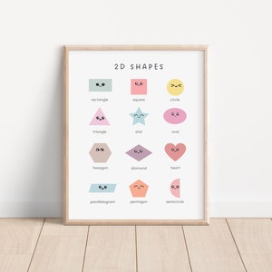 2D Shapes Poster, Geometric Shapes, Print, Educational Wall Art ...