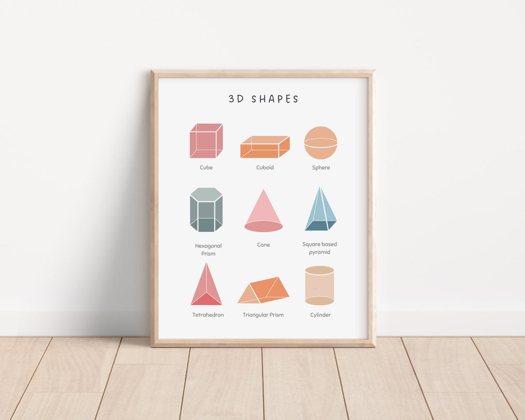 3D Shapes, Geometric Shapes, Print, Educational Wall Art, Nursery ...