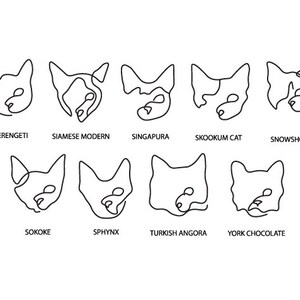 Cat Head Breed Line Art SVG Bundle Cat Face PNG Cute Kitten Outline Cat ...