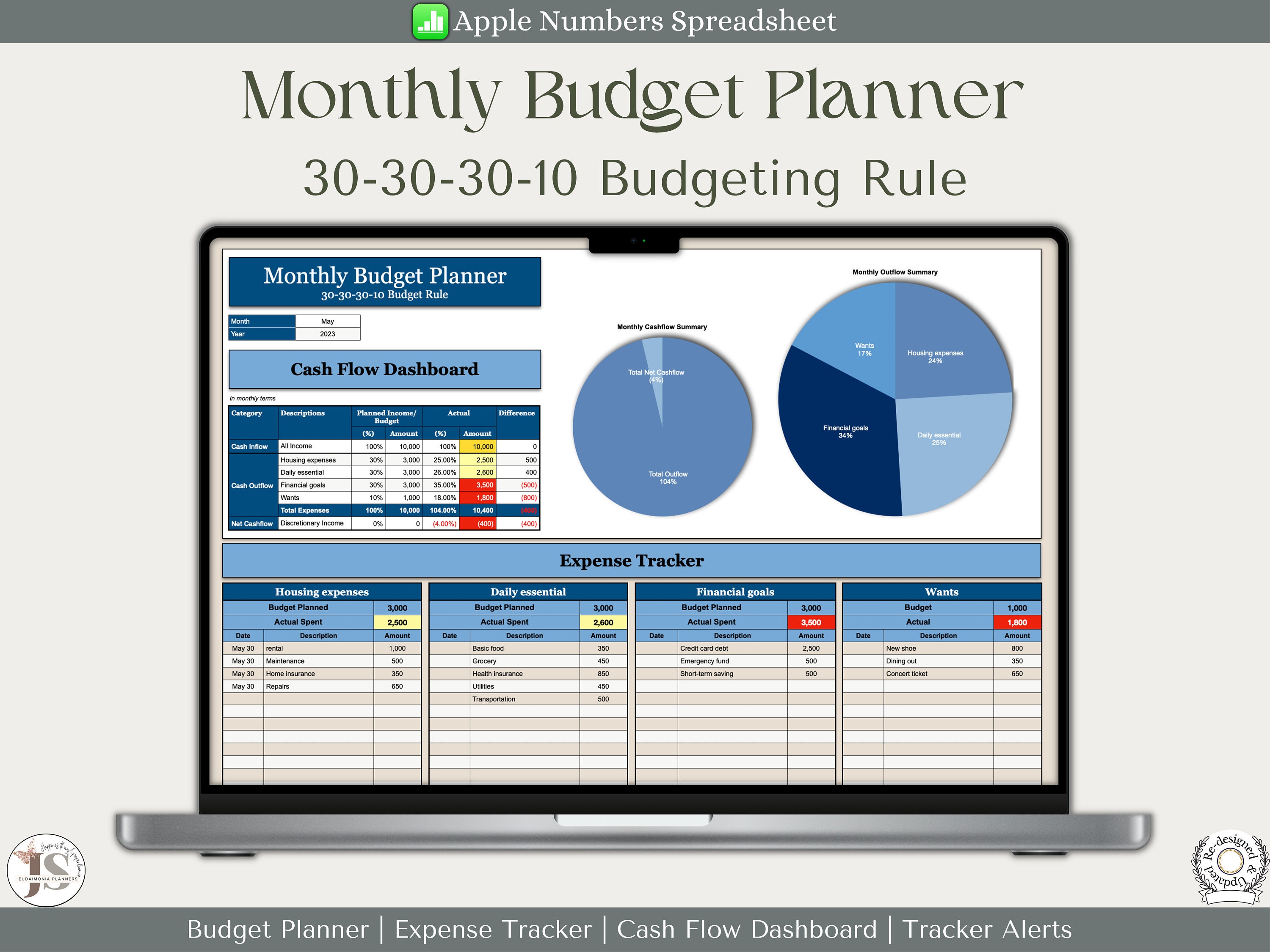 Excel 2010 Budget Template