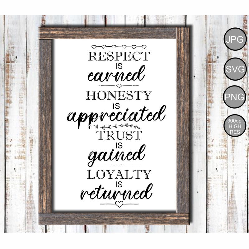 Honesty Wall Poster - Etsy